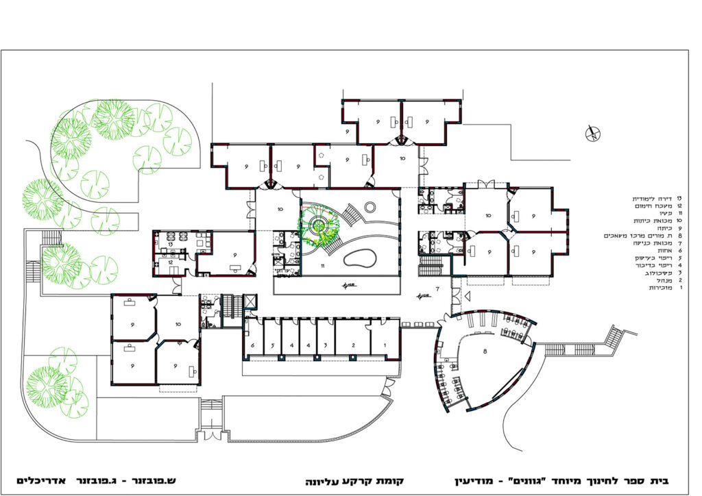 Gvanim Special Education School – Modiin – Powsner