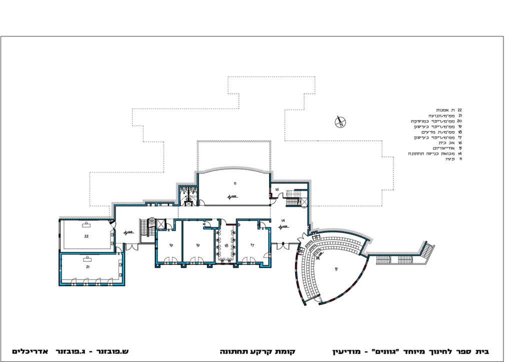 Gvanim Special Education School – Modiin – Powsner