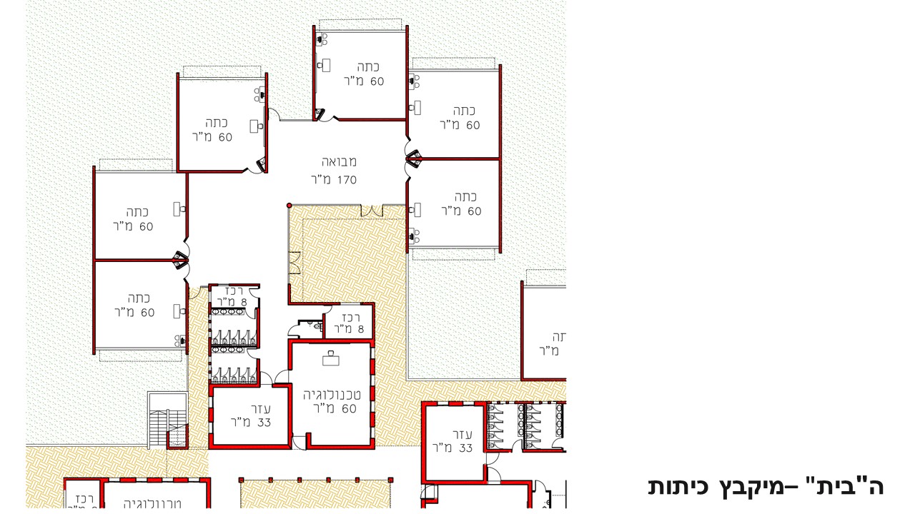 Beer Tuvia – Beer Ami High School – Powsner