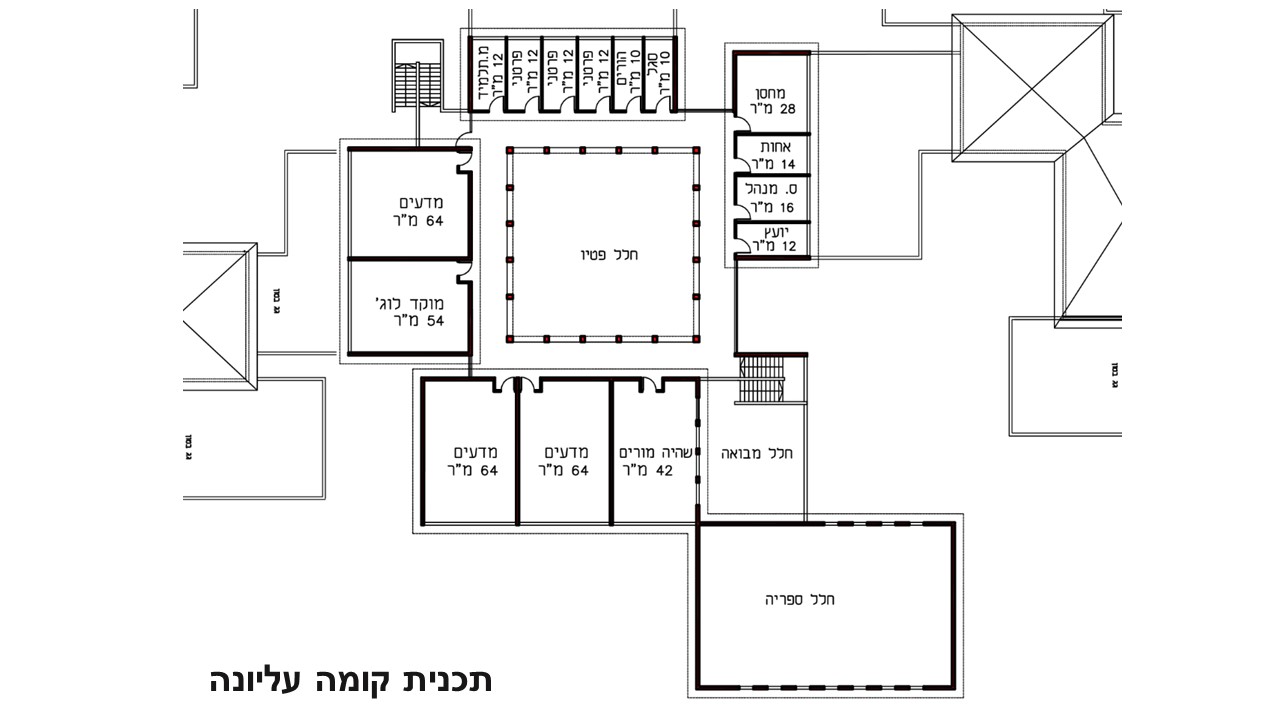 Beer Tuvia – Beer Ami High School – Powsner