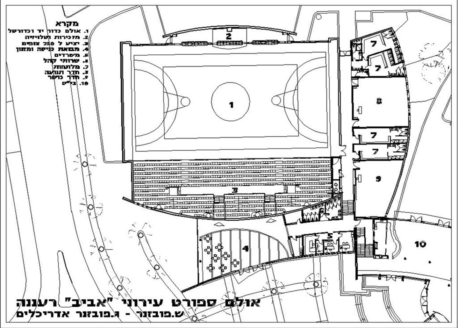 Raanana -City Sports Hall (Aviv High School) – Powsner