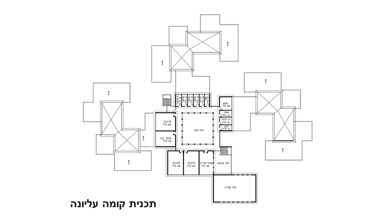 Beer Tuvia – Beer Ami High School – Powsner