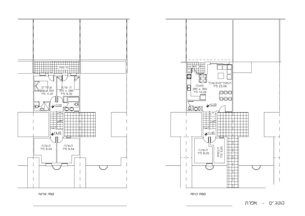 Efrat-Bnia Mishkit – Powsner